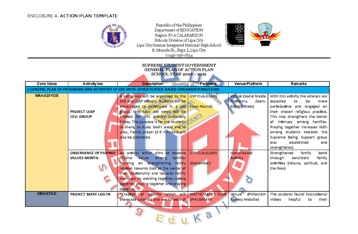 SSG-GPOA: Comprehensive Action Plan for SY 2020-2021 Activities - Studocu