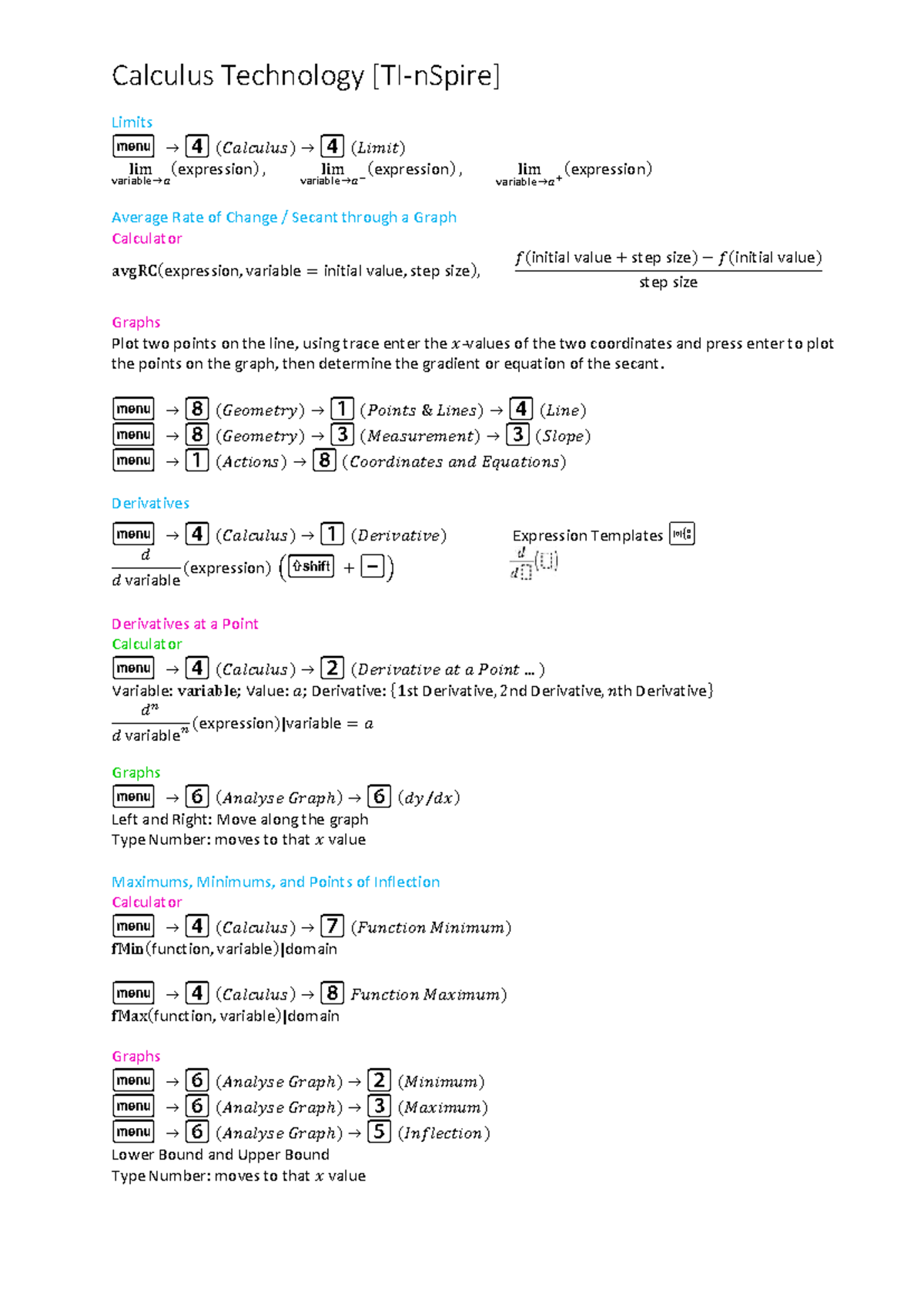 Calculus Technology: Limits, Derivatives, and Graph Analysis (Calc ...