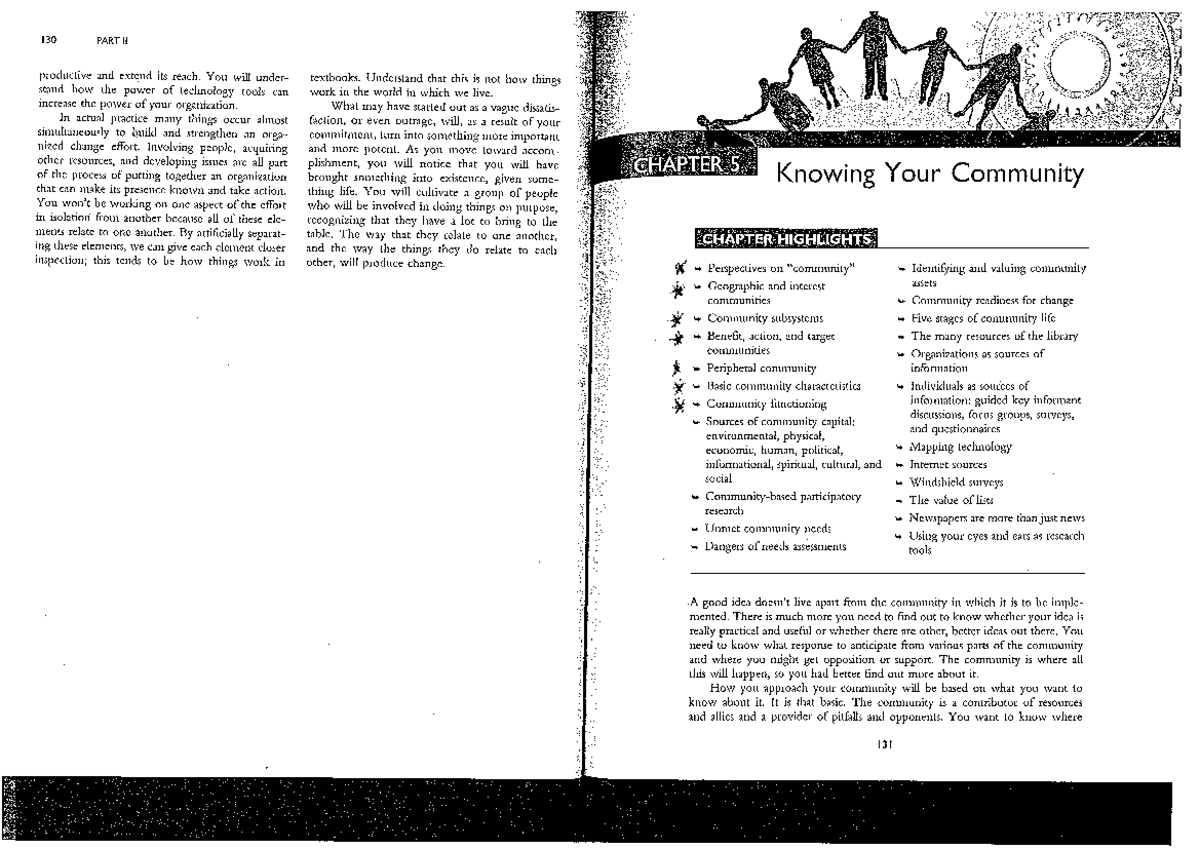 Homan 2016 Ch 5: Defining the Concept of Community - Studocu