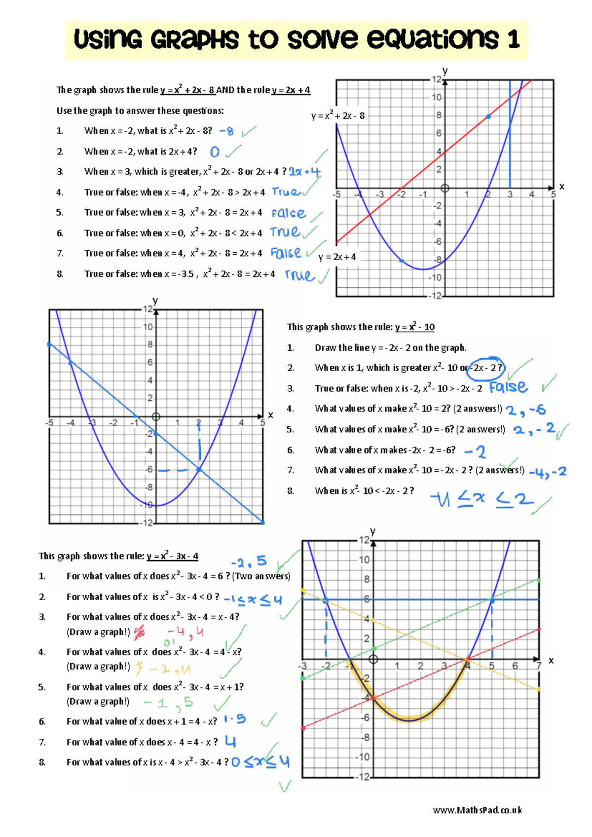 Using Graphs to Solve Equations: Homework LO1 Answers - Studocu