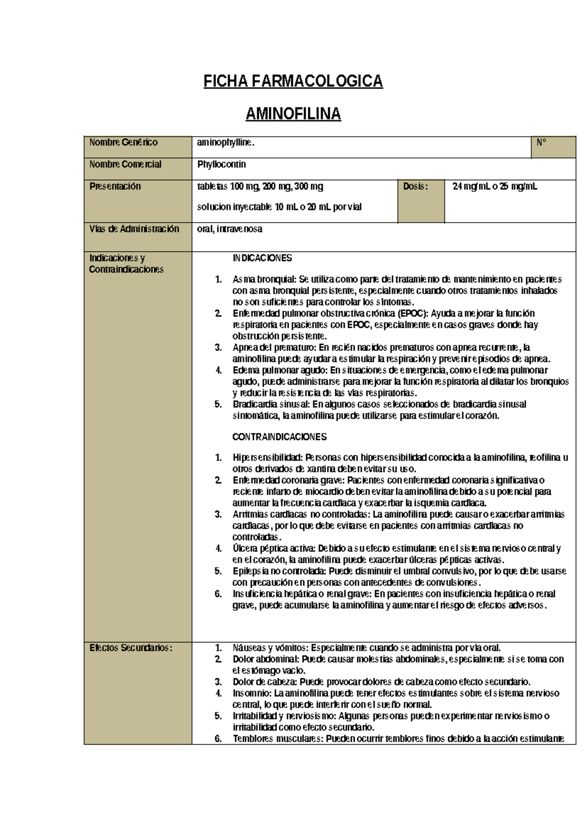 Apuntes Farmacológicos sobre Aminofilina - Ficha 100-300 mg - Studocu