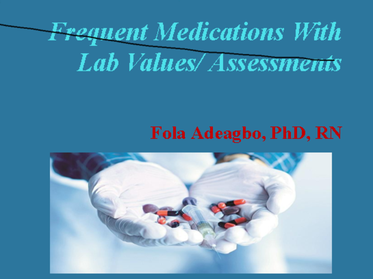 Medication BOOT CAMP - Frequent Medications With Lab Values ...