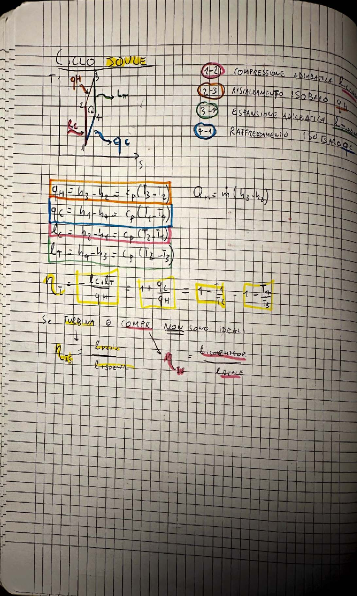 Ciclo Joule Brayton: Analisi e Applicazioni Termodinamiche - Studocu