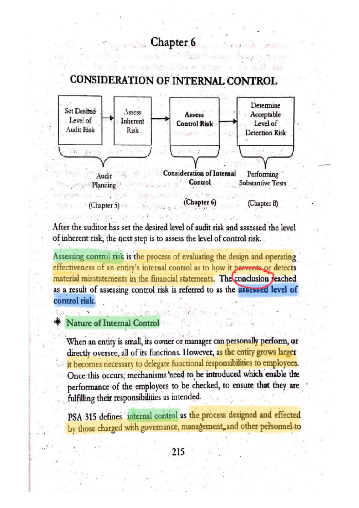 Chapter 6 - Internal Control Consideration in Auditing - Studocu