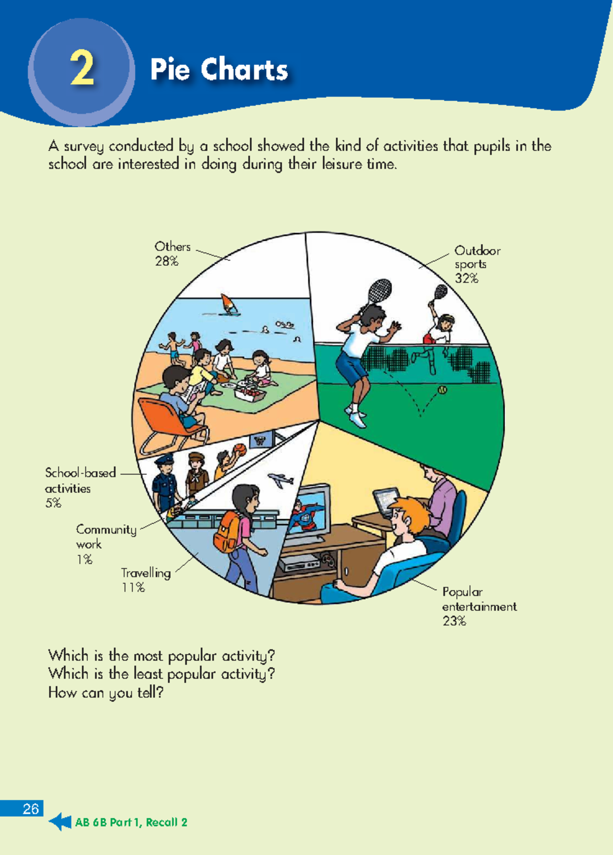 SMCB6B U2 - Pie Chart Analysis and Survey Questions - Studocu