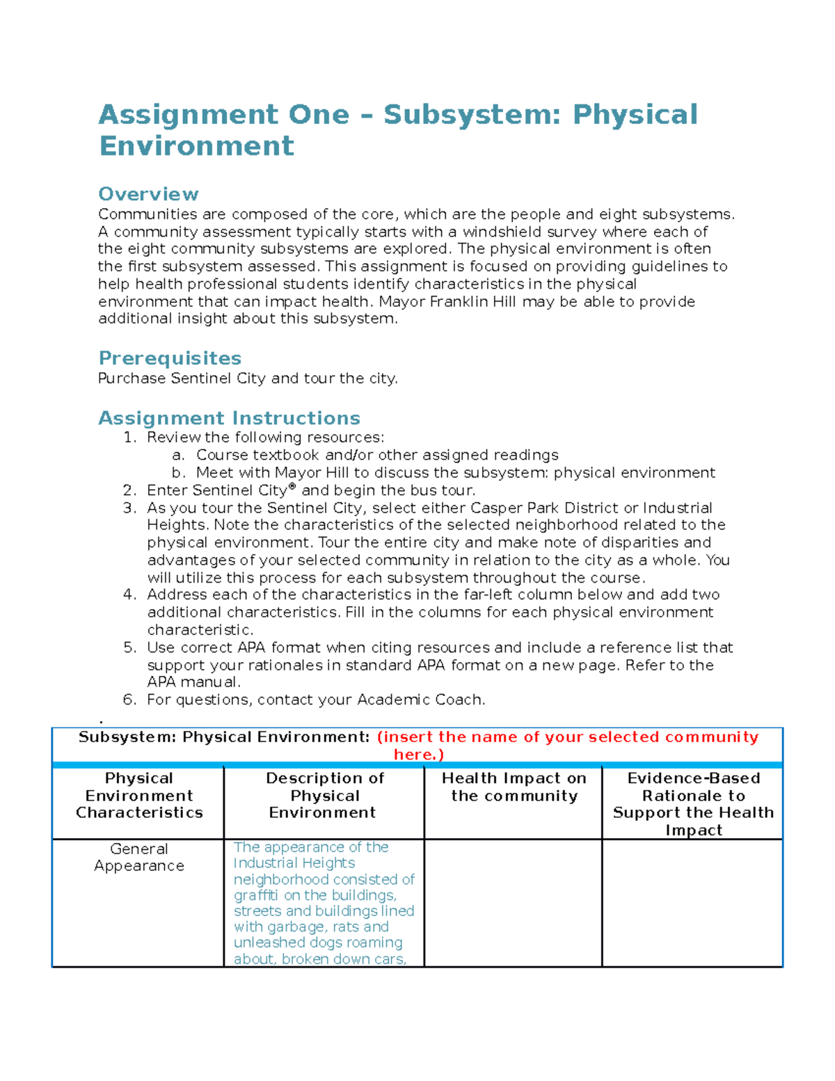 NUR 483 community health mod 1 assignment one - Assignment One ...