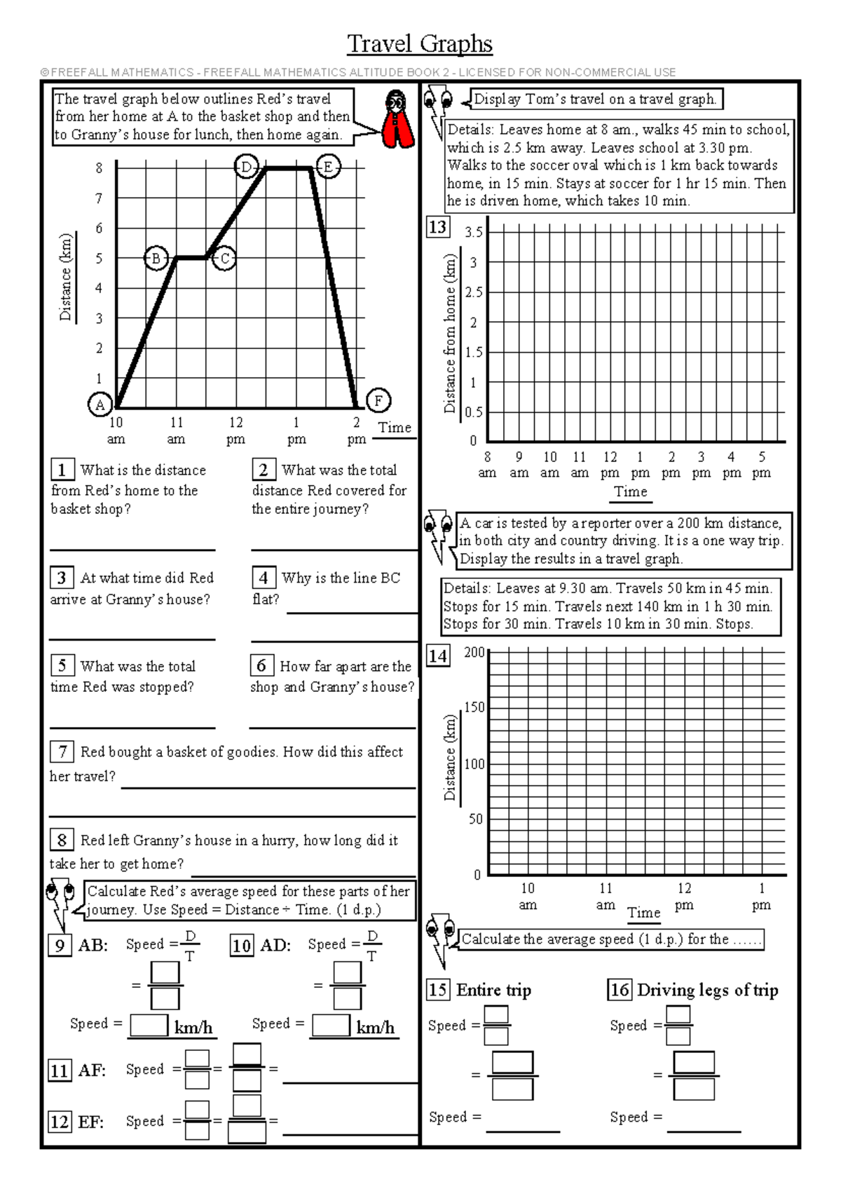 Distance-Time Graphs Assignment - Travel Analysis and Speed Calculation ...