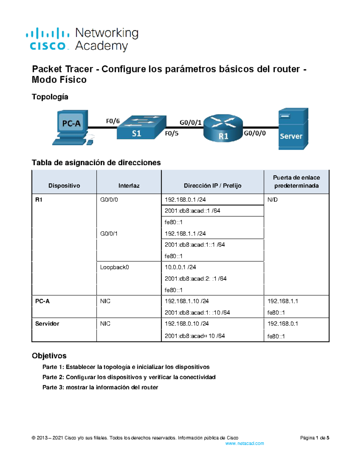Configuración Básica del Router en Packet Tracer - Tarea 1 - Studocu