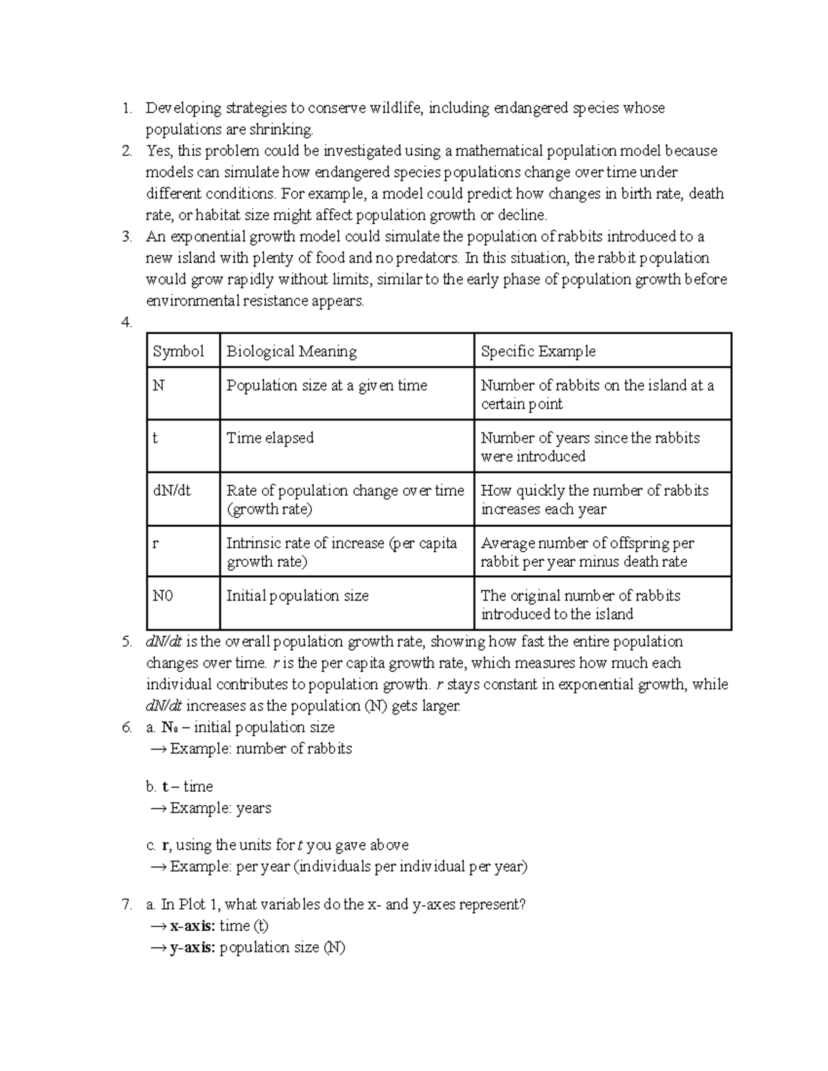 Ecology Homework - Population Dynamics: Wildlife Conservation Models ...