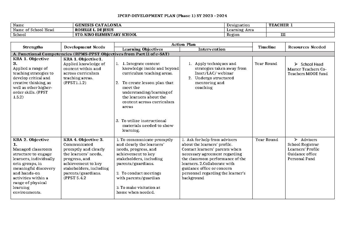 IPCRF Development Plan 2023-2024 for Teacher I Genesis Catalonia - Studocu