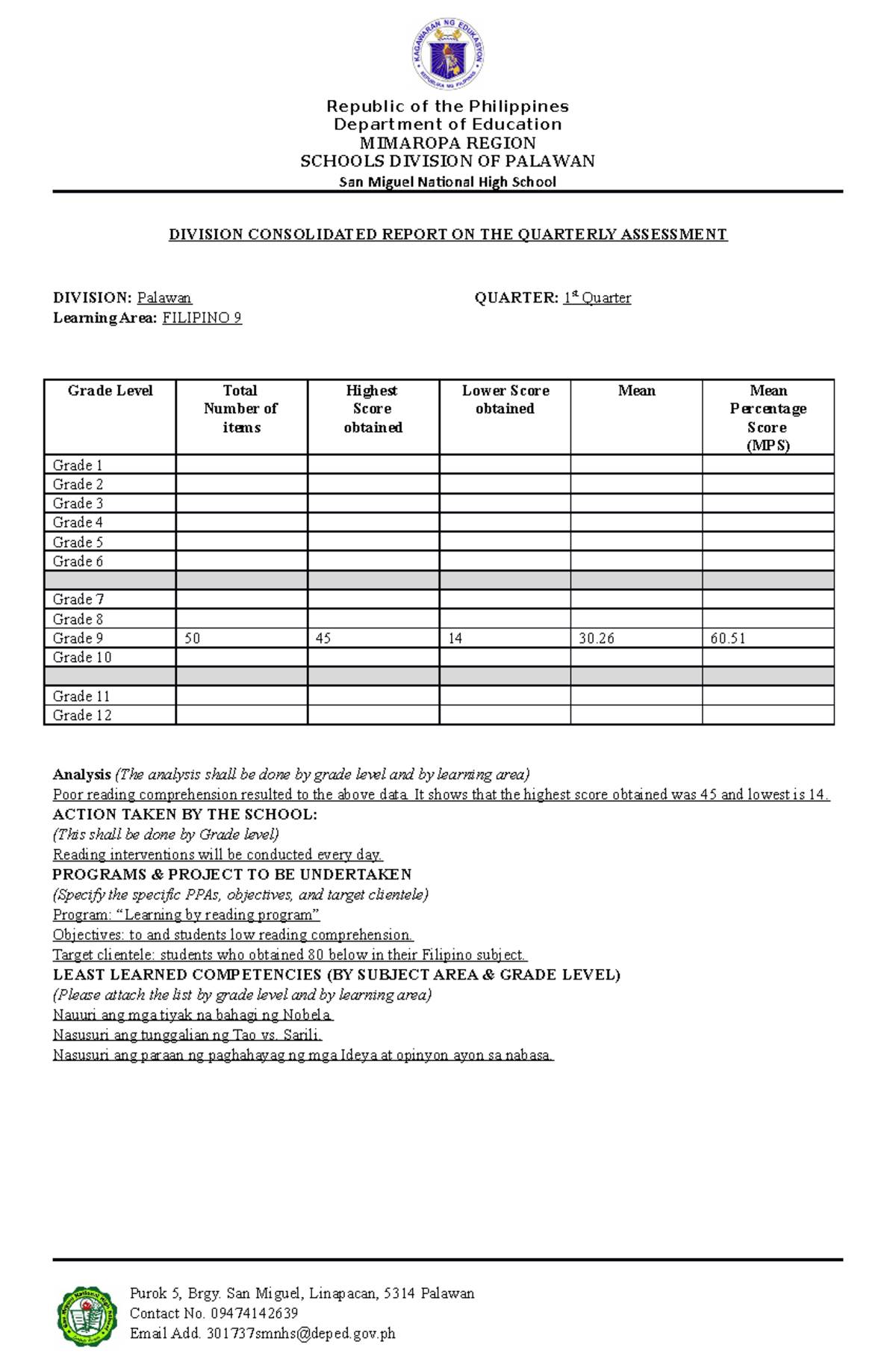 MPS Consolidated FORM - Republic of the Philippines Department of ...