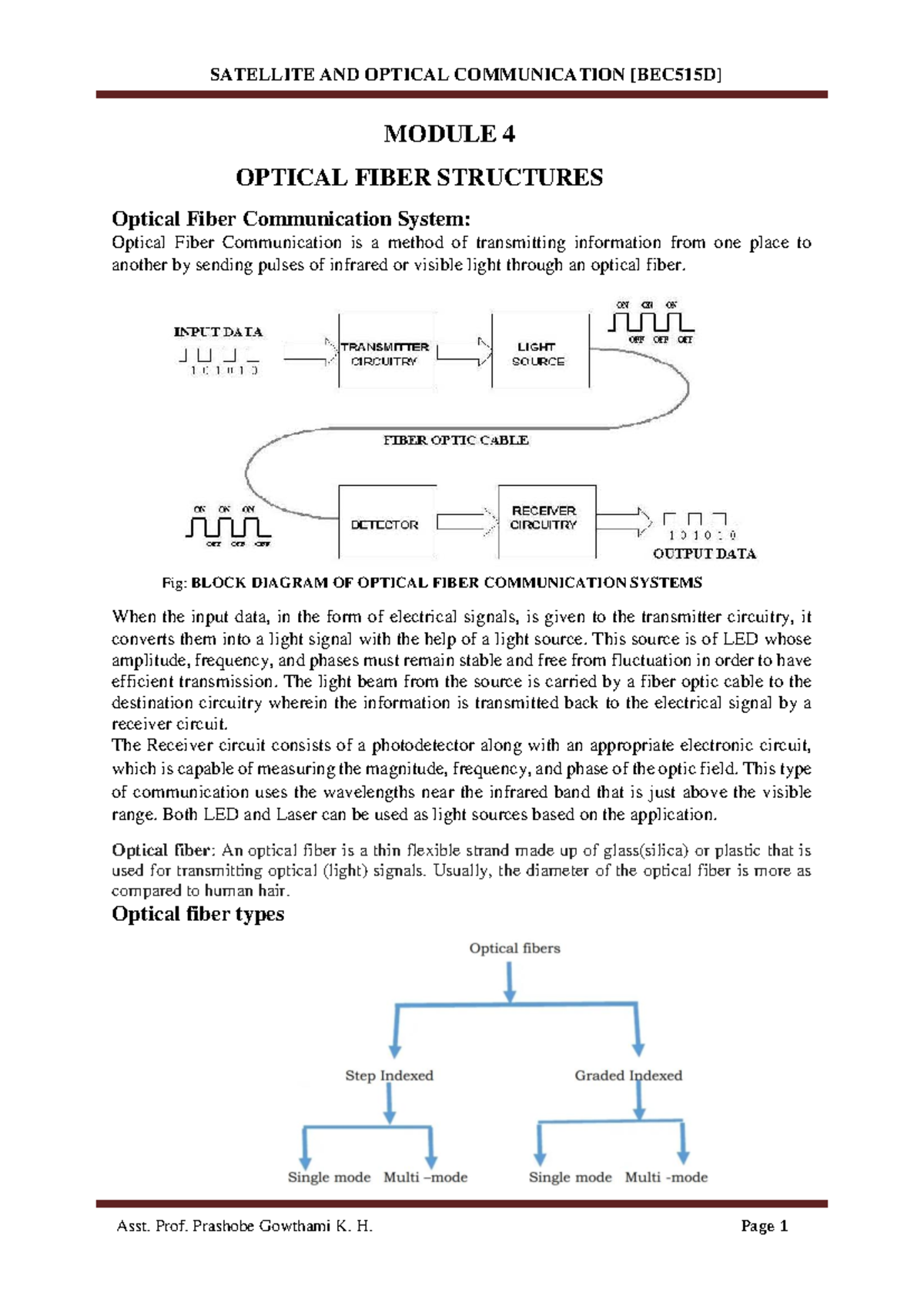 BEC515D - Module 4 & 5: Optical Fiber Structures and Communication ...