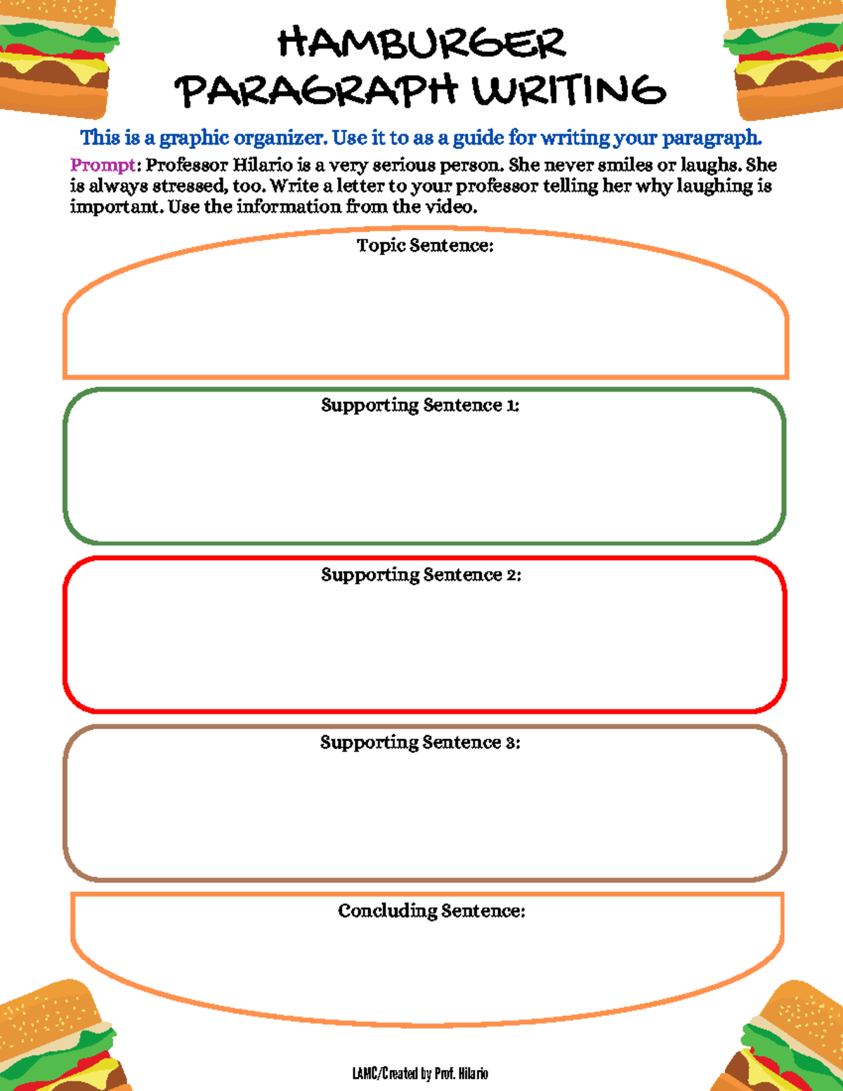 Graphic Organizer - pdf - HAMBURGER PARAGRAPH WRITING This is a graphic ...