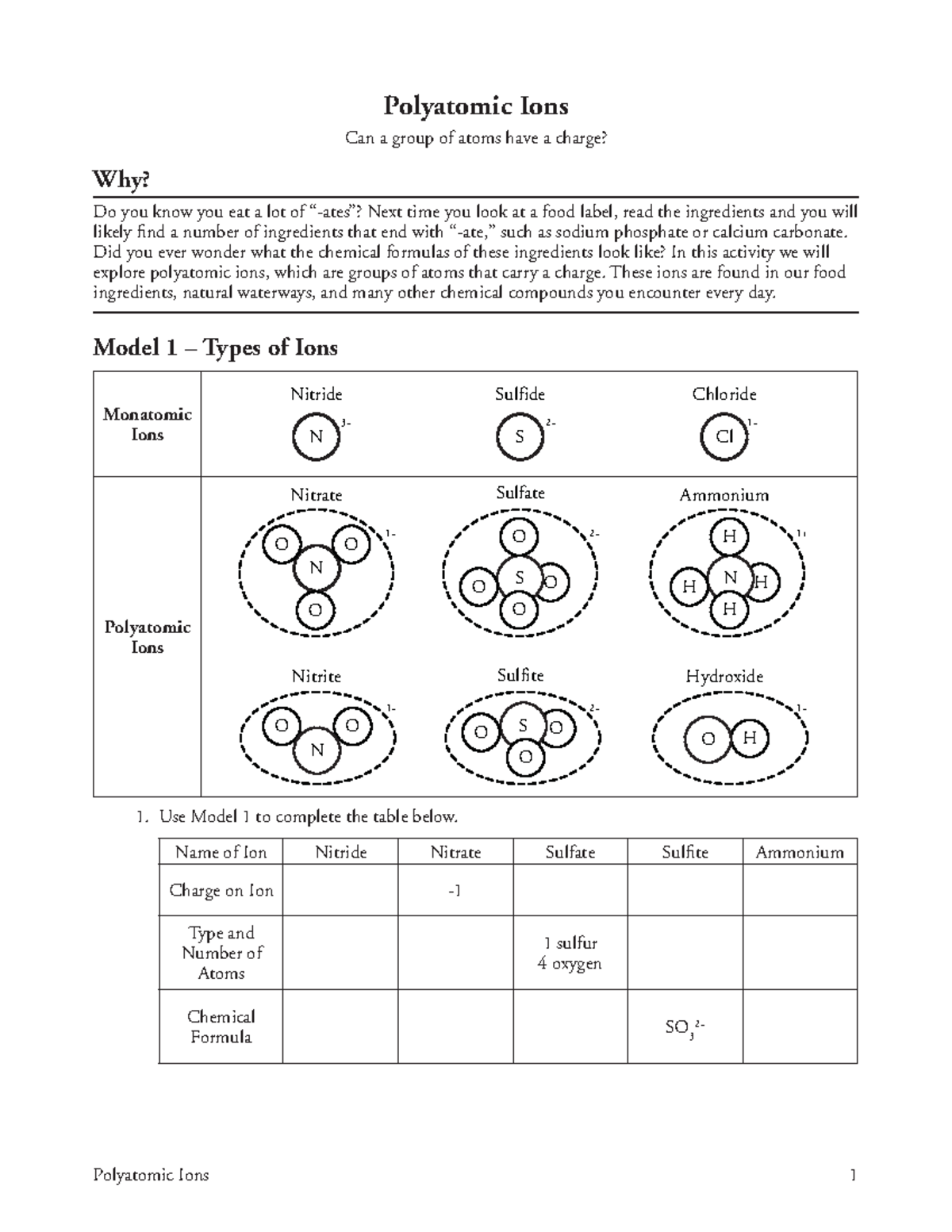 Polyatomic Ions Overview and Activities for High School Chemistry - Studocu