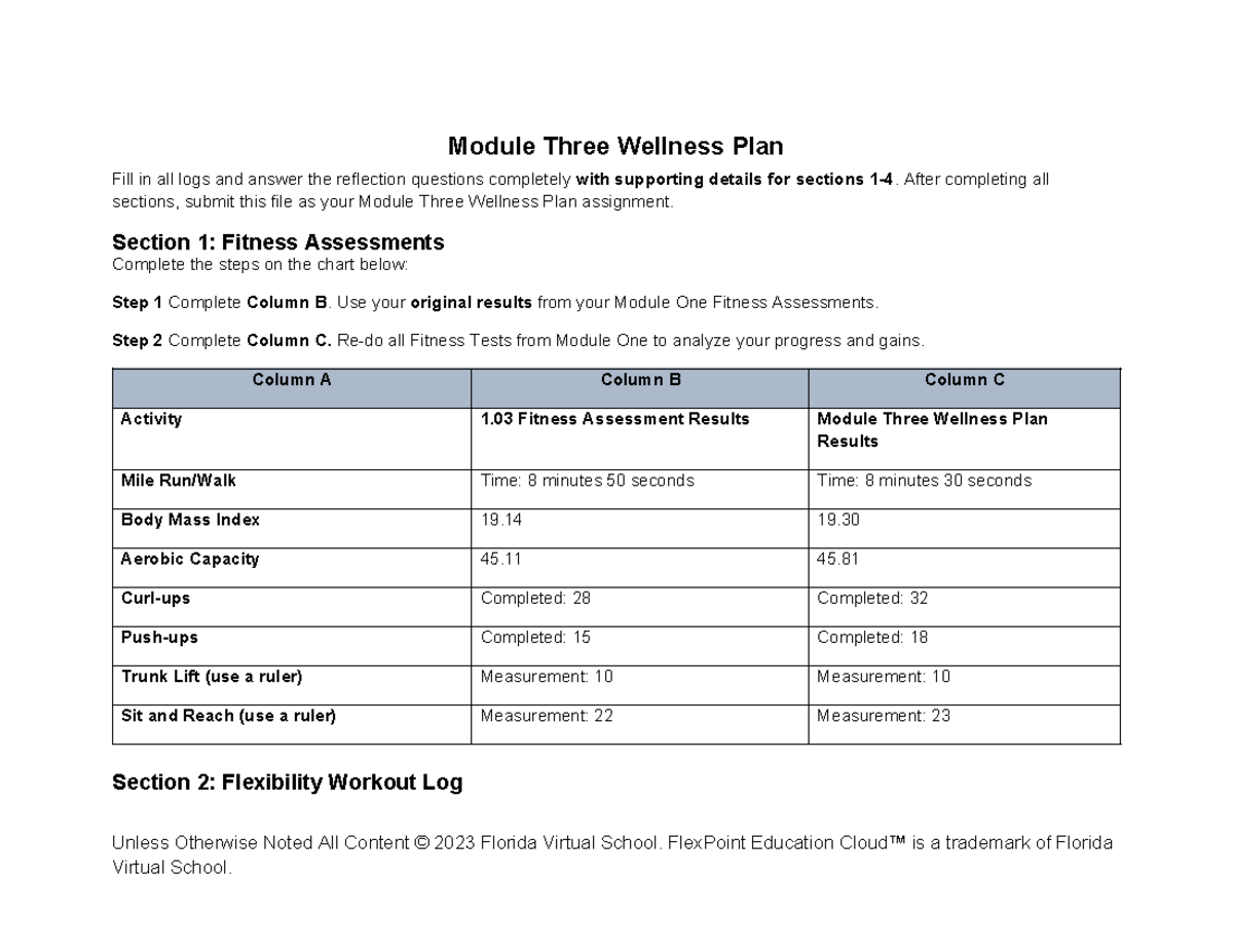 Module 3 Wellness Plan: Fitness Assessments & Activity Logs - Studocu