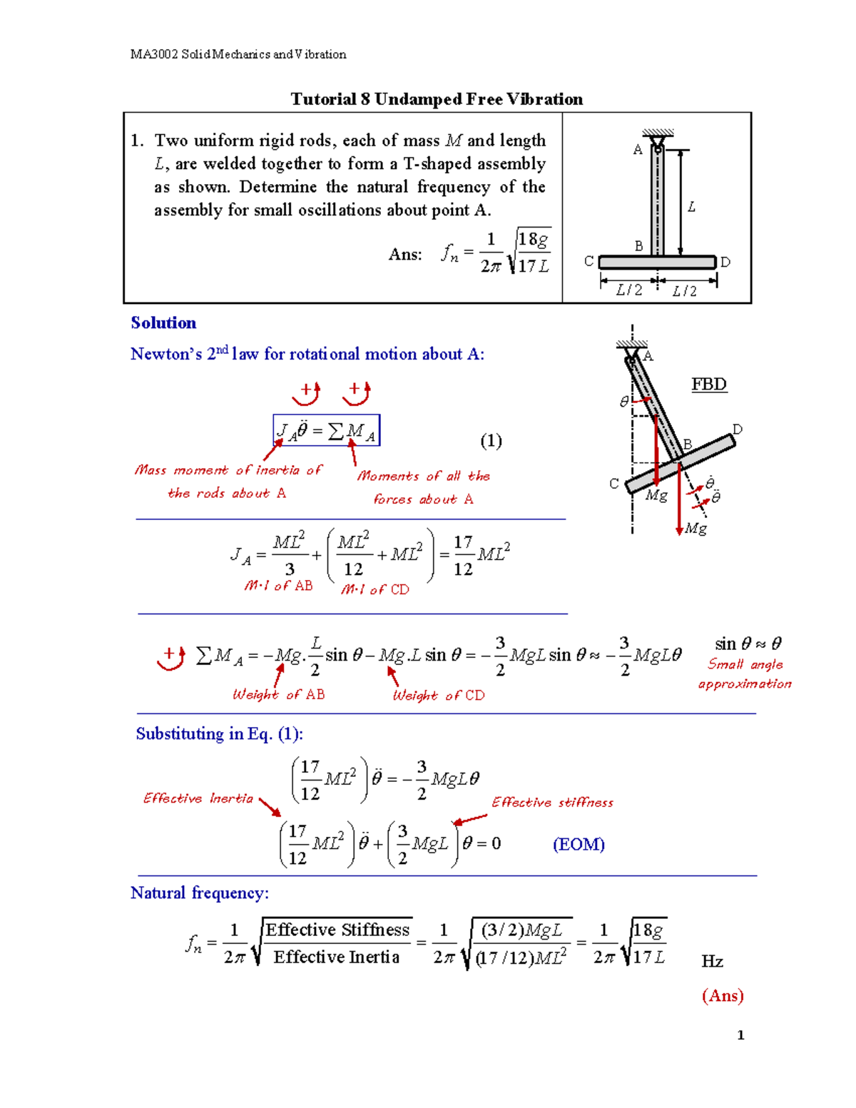 MA3002 Solid Mechanics and Vibration Tutorial 8 Solutions on Free ...