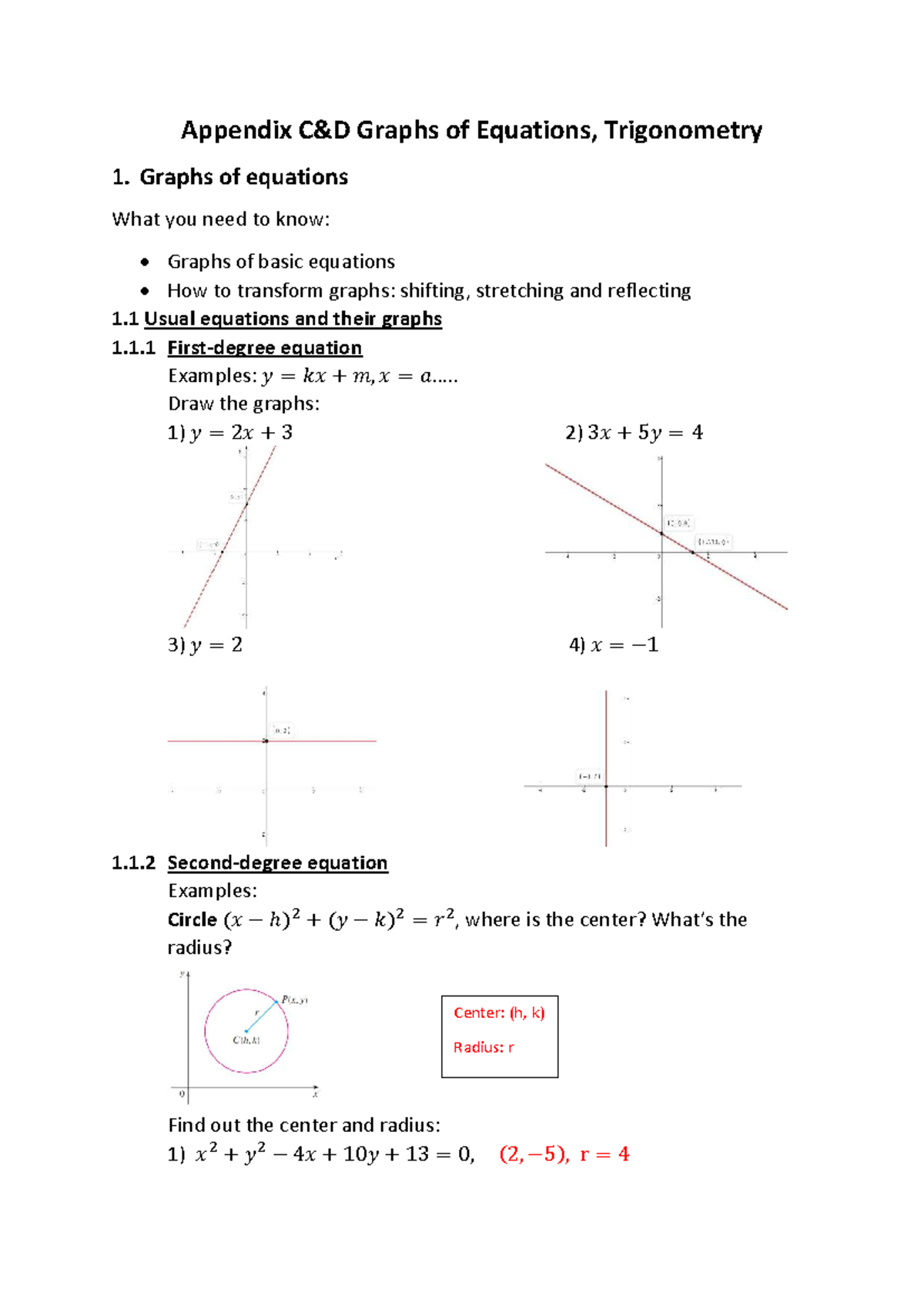 Graphs of Equations and Trigonometry 1: Tutorial Notes - Studocu