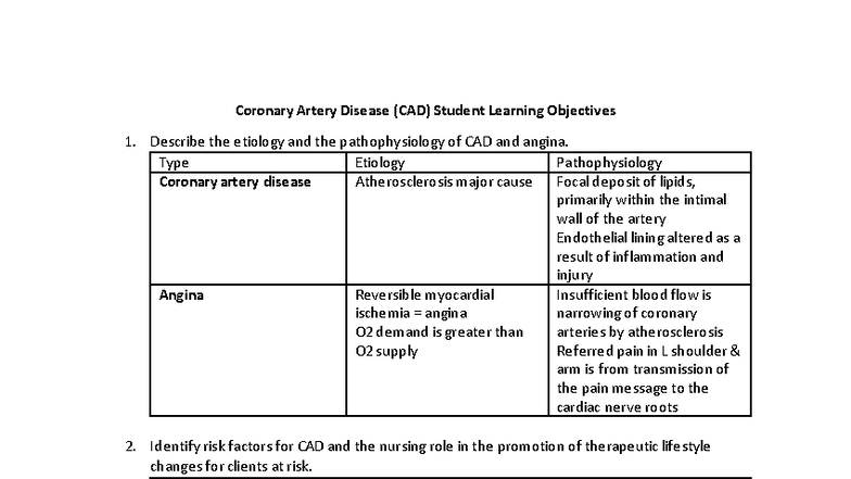 CAD Student Learning Objectives: Understanding Etiology, Risk Factors ...