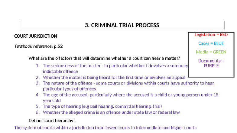 Criminal Trial Process NOTES - 3. CRIMINAL TRIAL PROCESS COURT ...
