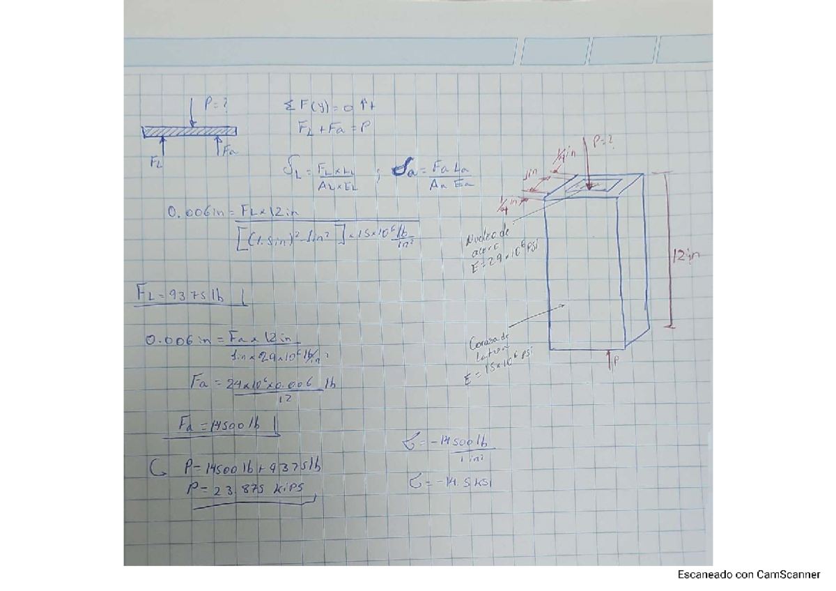 EF(Y) 14 I P PFa FL S: Analysis of Structural Parameters and Load Factors - Studocu