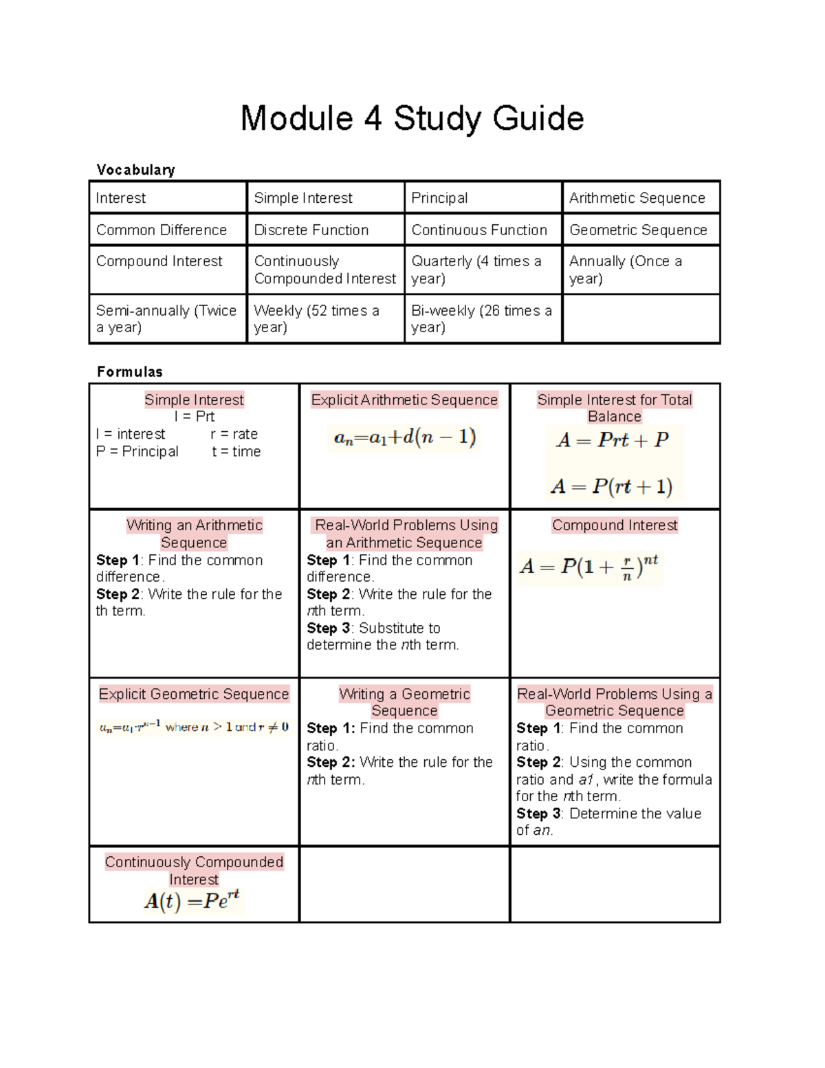 Module 4 Financial Data Study Guide - Module 4 Study Guide Vocabulary Interest Simple Interest ...