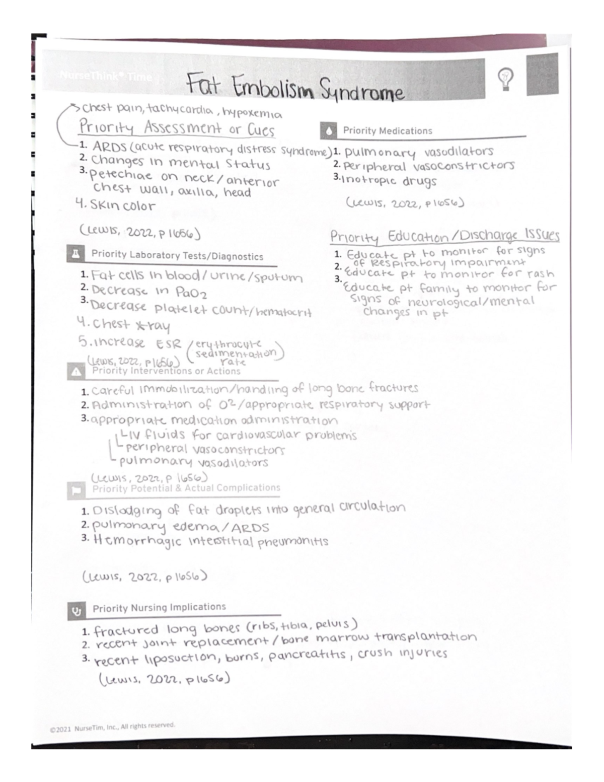 MedSurg 2: Fat Embolism Syndrome Priority Assessments & Interventions ...
