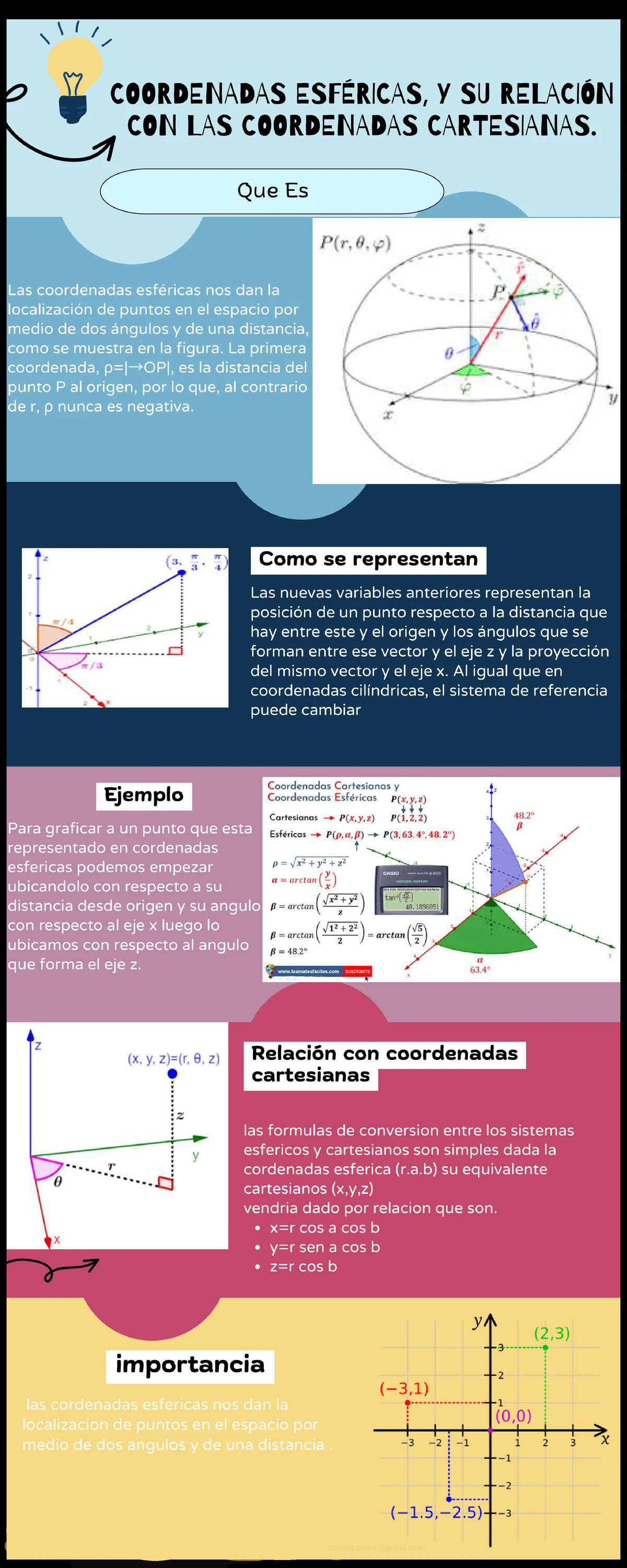 Conversión de Coordenadas GMS: Grados, Minutos y Segundos - Studocu