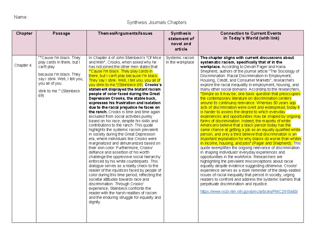 Of Mice and Men Current Event Synthesis Journals: Themes & Issues - Studocu
