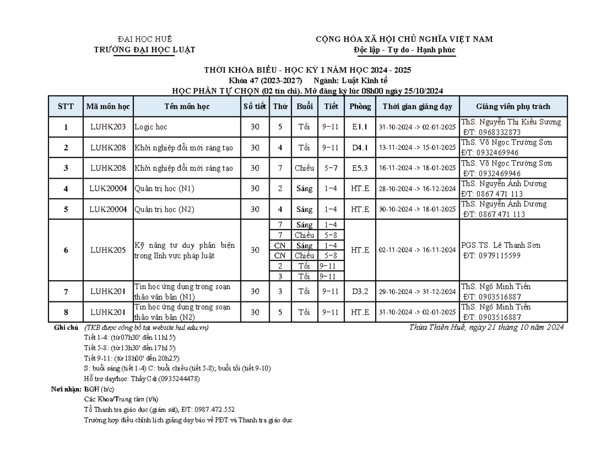 Tu chon K47 Luat Kinh te - Bsbdb - STT Mã môn học Tên môn học Số tiết ...