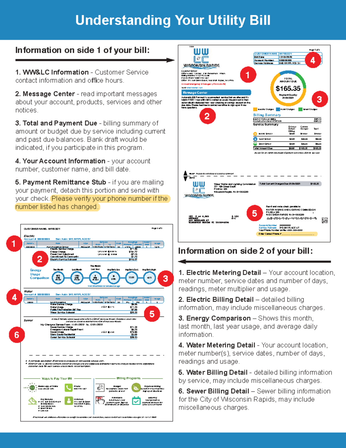 Understanding Your Utility Bill (MVE 6.6) - Studocu