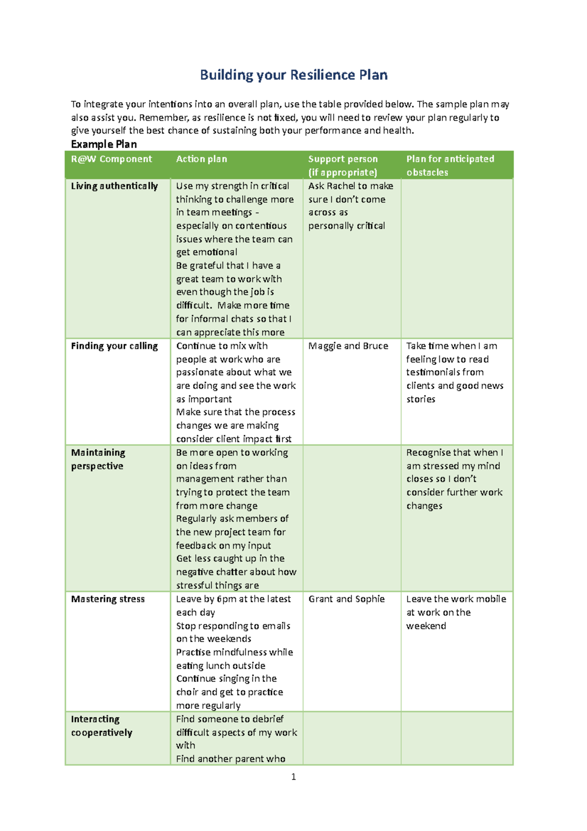 Resilience Plan Template and Example for Enhanced Well-Being - Studocu