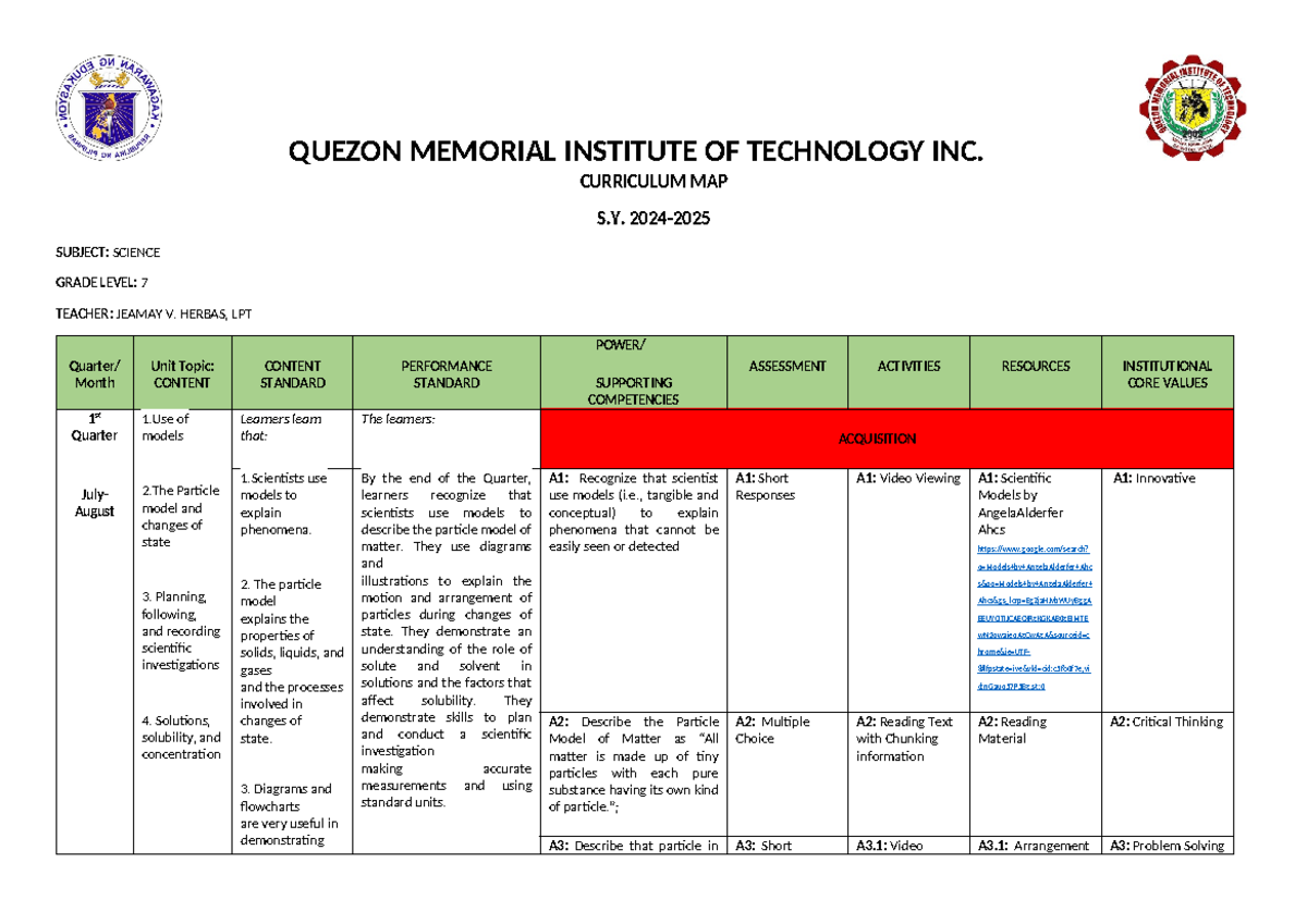 Curriculum Map for Science G7 - Matatag S.Y. 2024 - Studocu