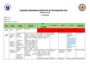 Lesson-PLAN - It is a lesson plan for grade 3 - Name: Tingal, John ...