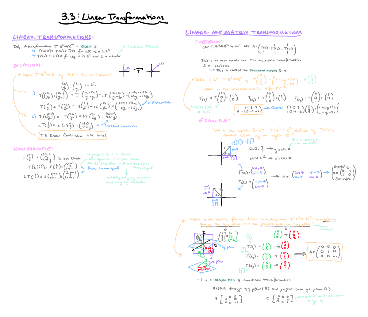 3 - 3.3 - Linear Transformations and how they are matrix ...
