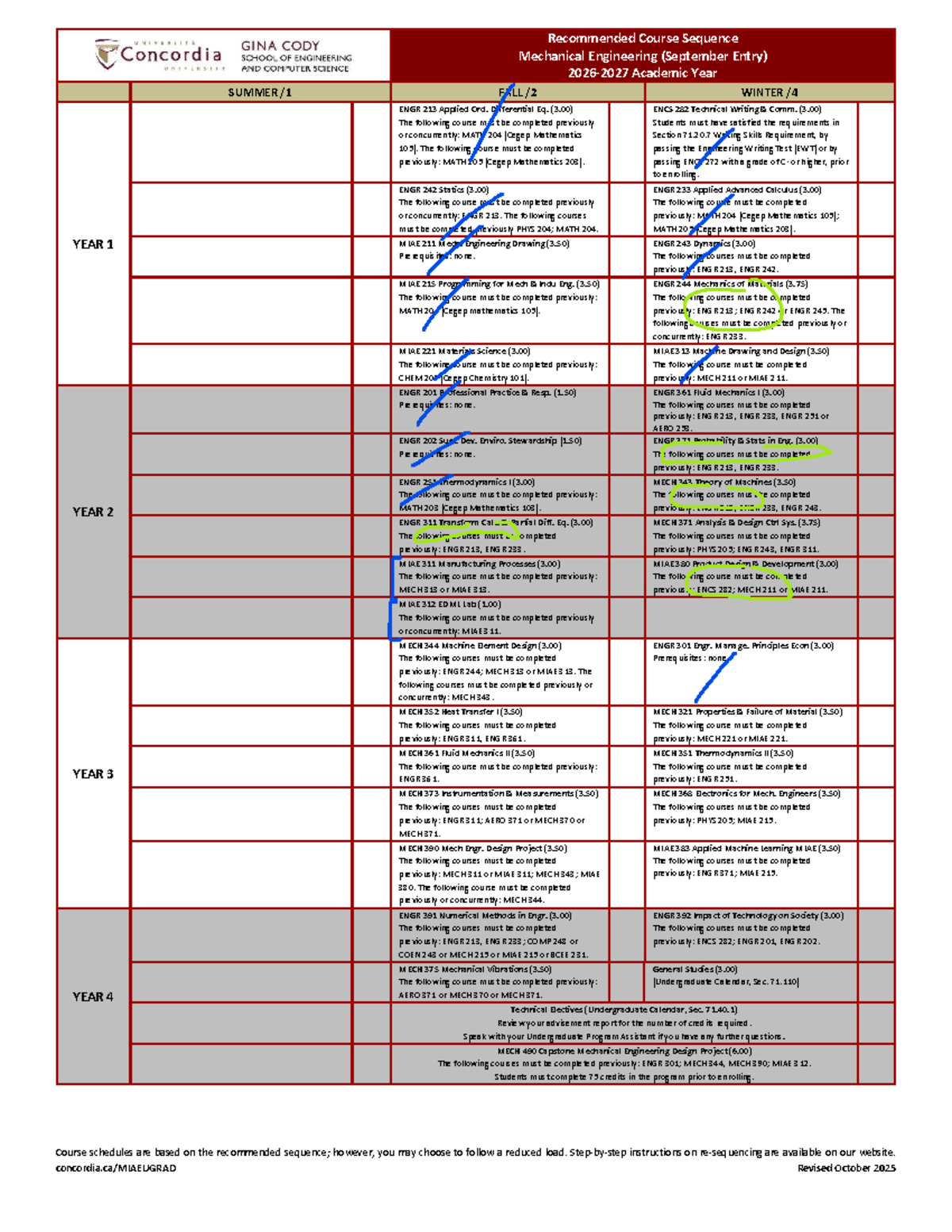 Recommended Course Sequence for Mechanical Engineering (MECH ...