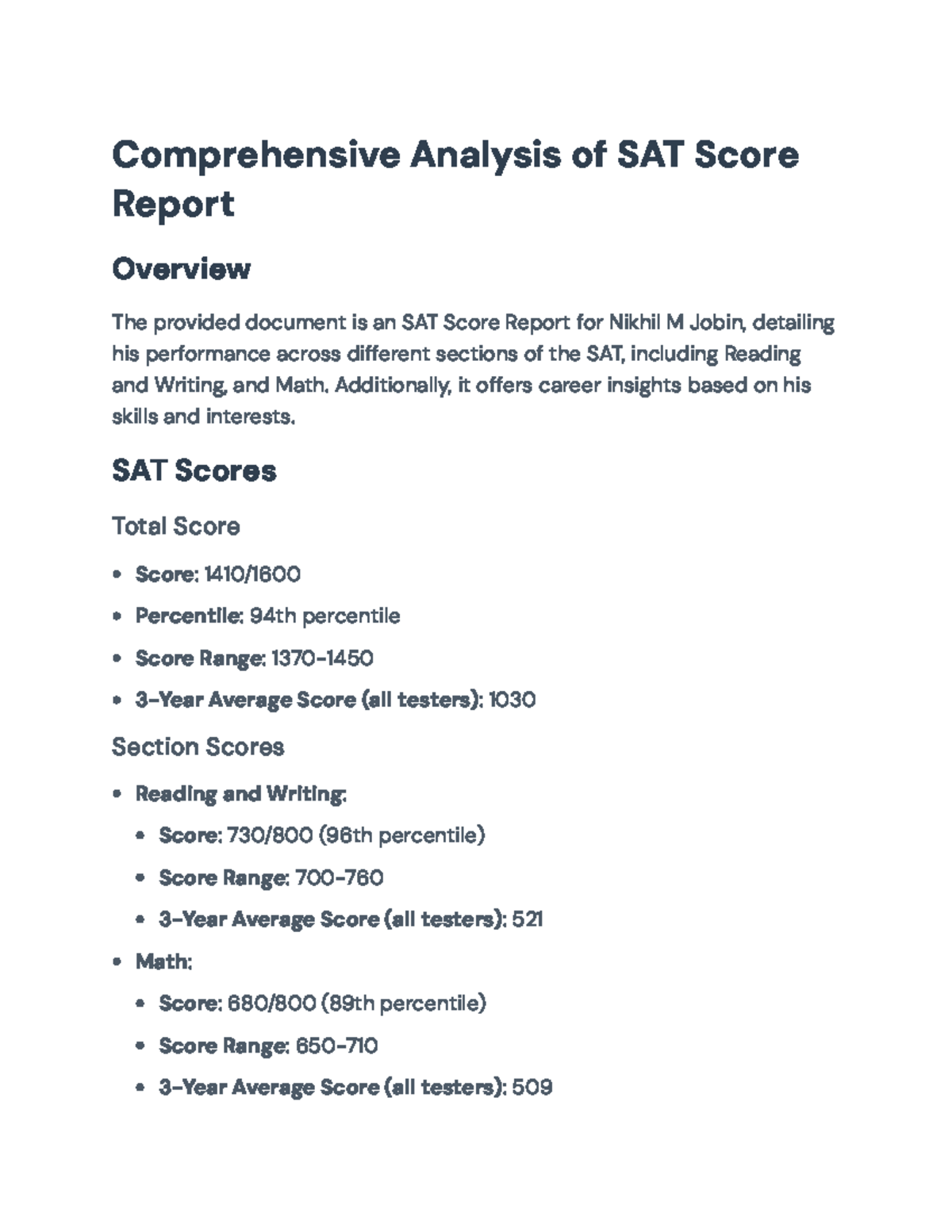 SAT Score Report and Career Insights for Nikhil M Jobin - Comprehensive ...