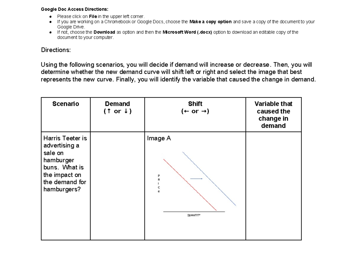 Module 1 Lesson 4 Demand Curve Activity Instructions - Studocu