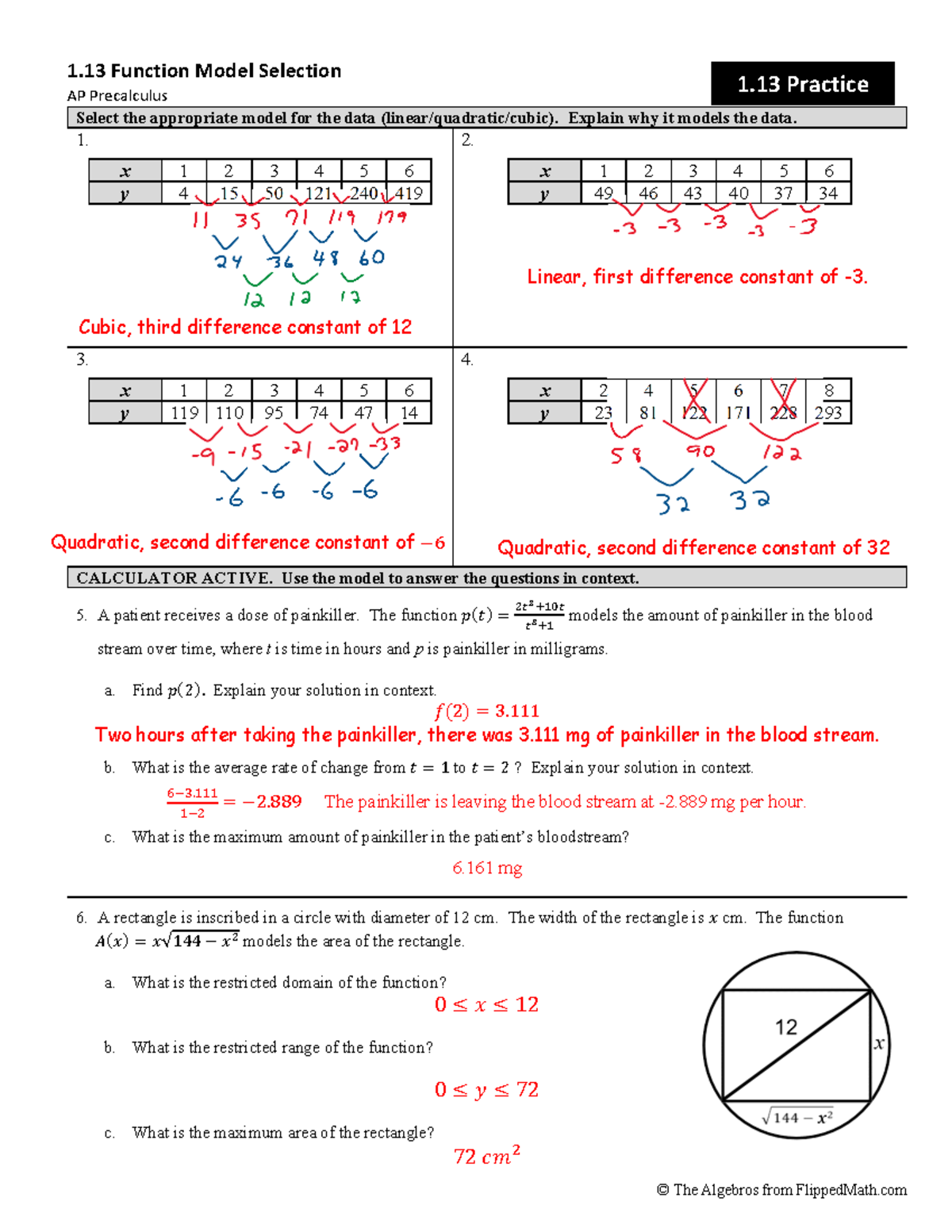 AP PreCalc 1.13 - Function Models and Painkiller Analysis Homework - Studocu