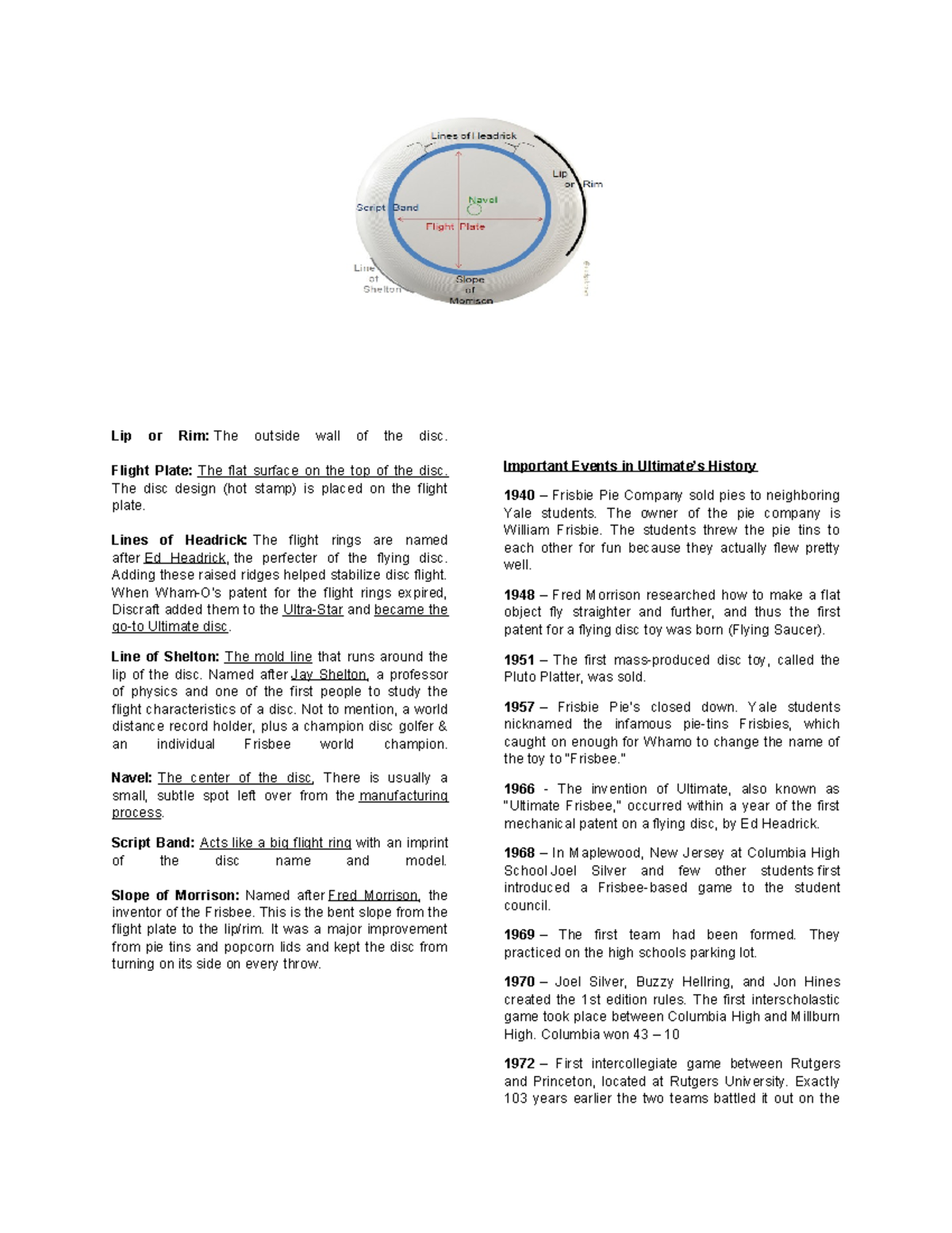 Reviewers - frisbee and educ 70A lectures - Lip or Rim: The outside wall of the disc. Flight ...