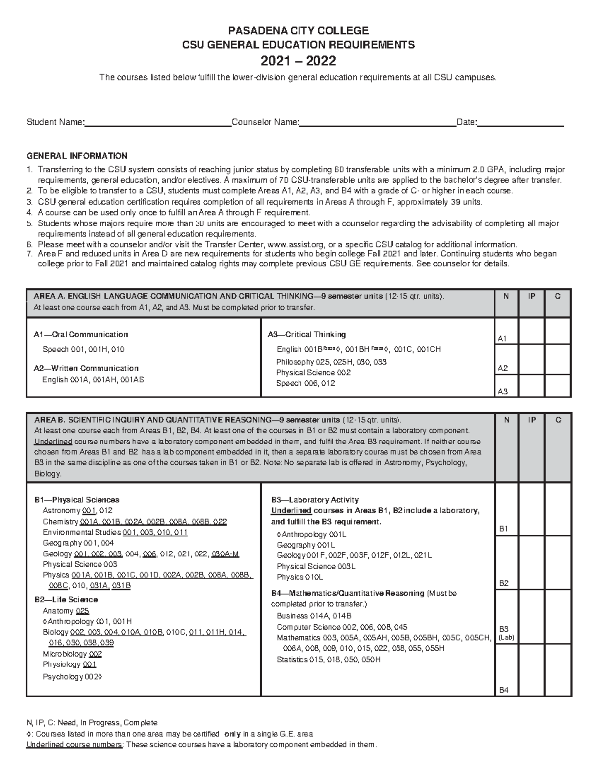 CSU GE Pattern Fall 2021 and Later - PASADENA CITY COLLEGE CSU GENERAL ...