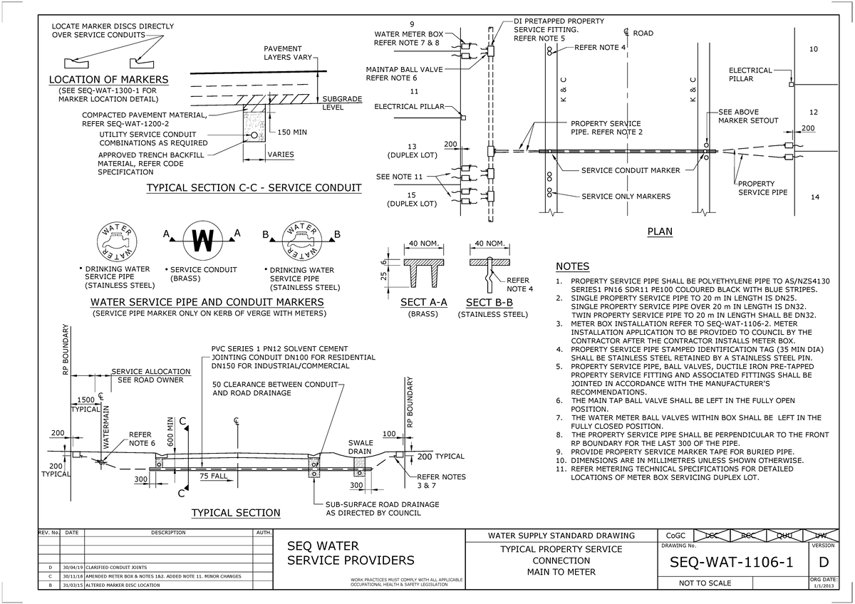 Water Service Pipe and Conduit Markers - SEQ-WAT-1106-1 - Studocu