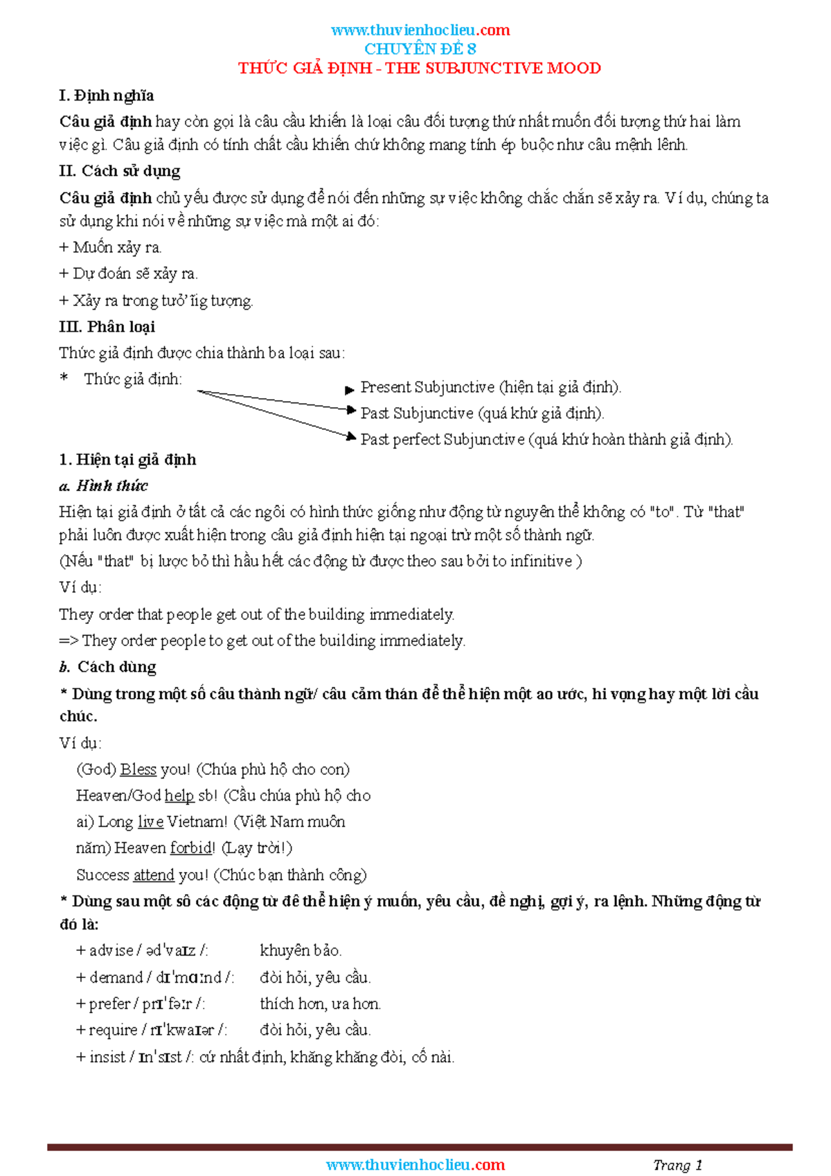Thuvienhoclieu - vsVv - CHUYÊN ĐỀ 8 THỨC GIẢ ĐỊNH - THE SUBJUNCTIVE ...