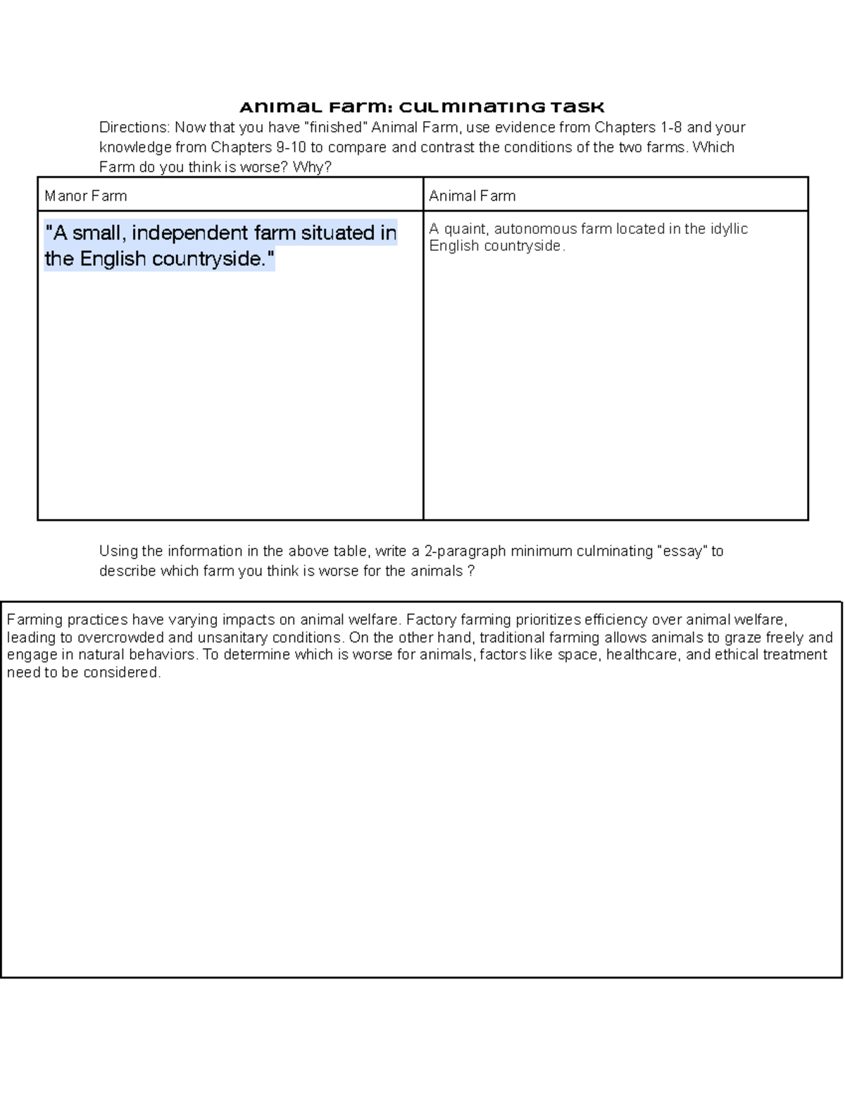 Animal Farm Culminating Task - Animal Farm: Culminating Task Directions ...