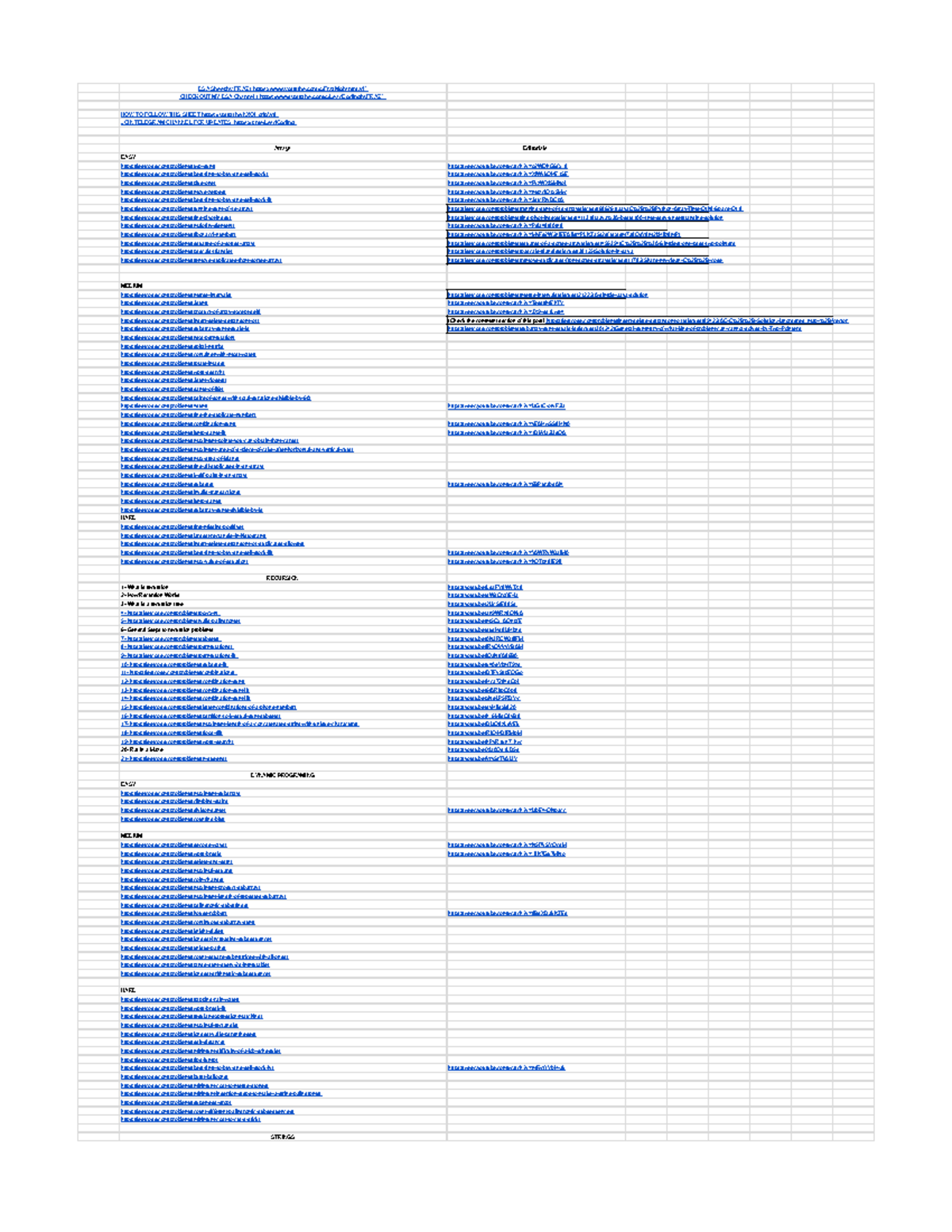 Leetcode DSA Solution Sheet by Fraz for FAANG Prep - Studocu