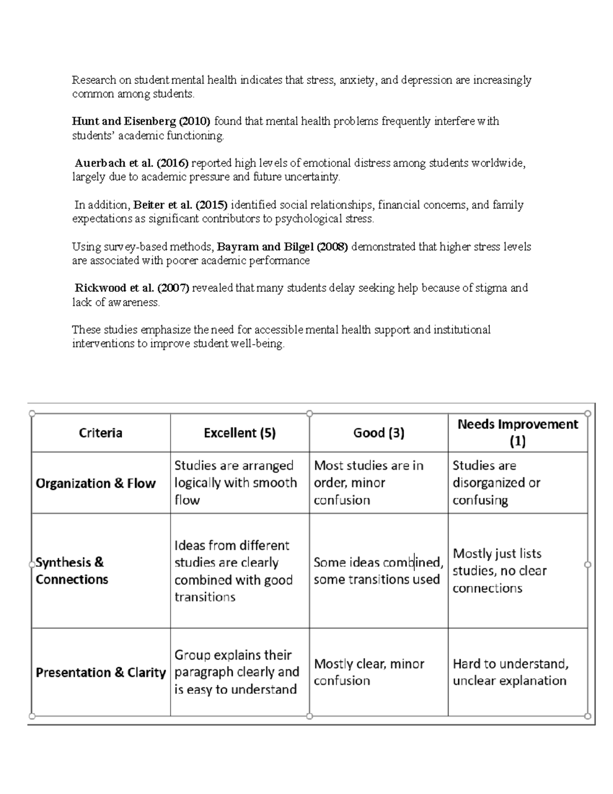 IMS - PR 1: Research on Student Mental Health Challenges - Studocu