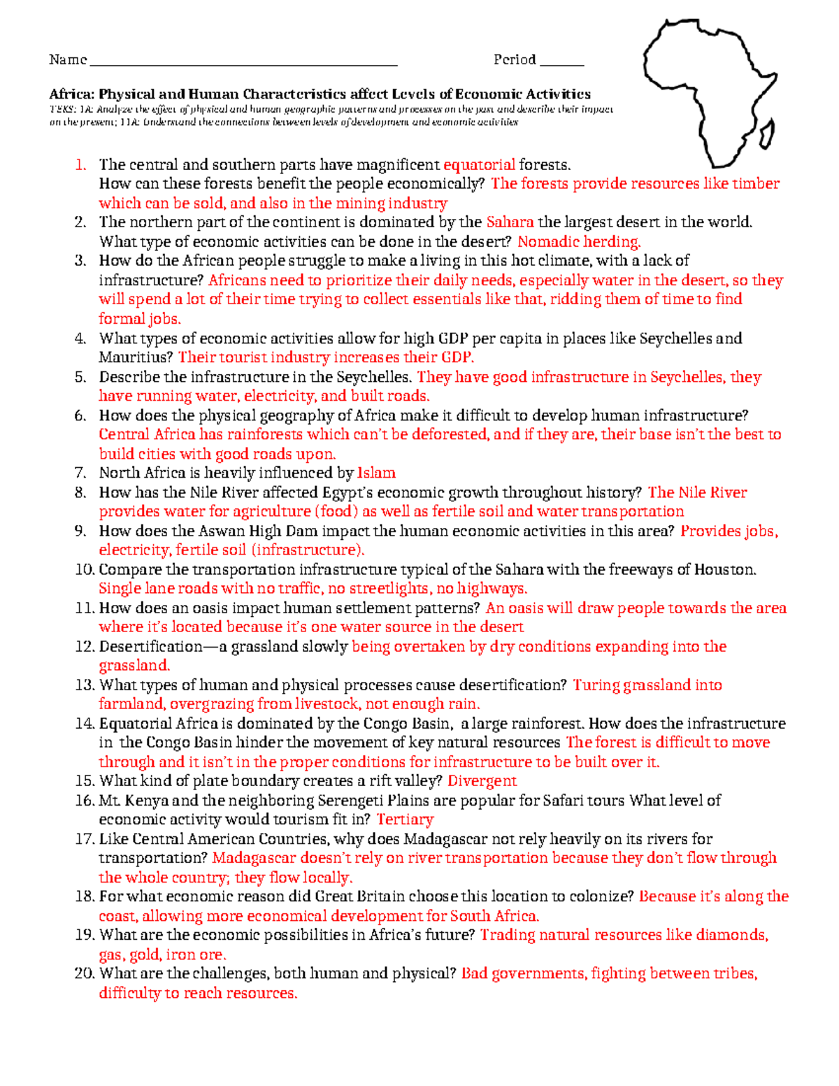 African Economies Assignment: Analyzing Physical & Human Factors on ...