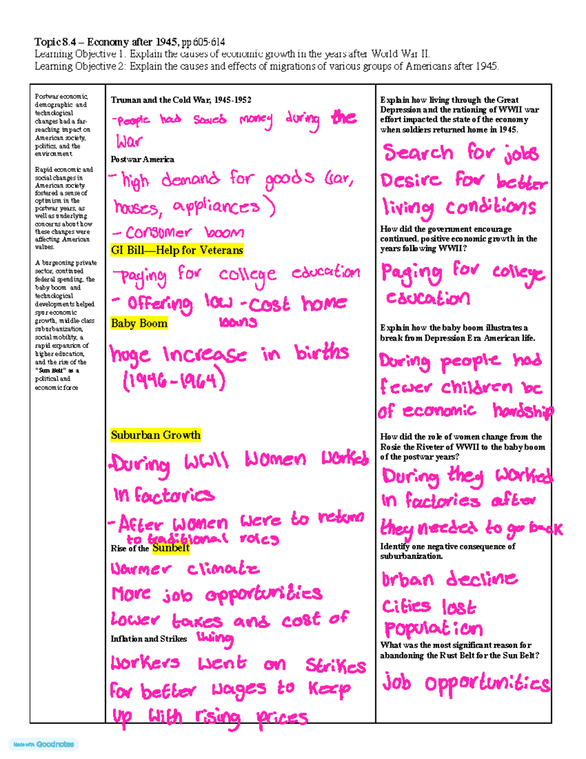Amsco 2020 Unit 8.4-8.7 Guided Reading: Post-WWII Economy & Culture ...