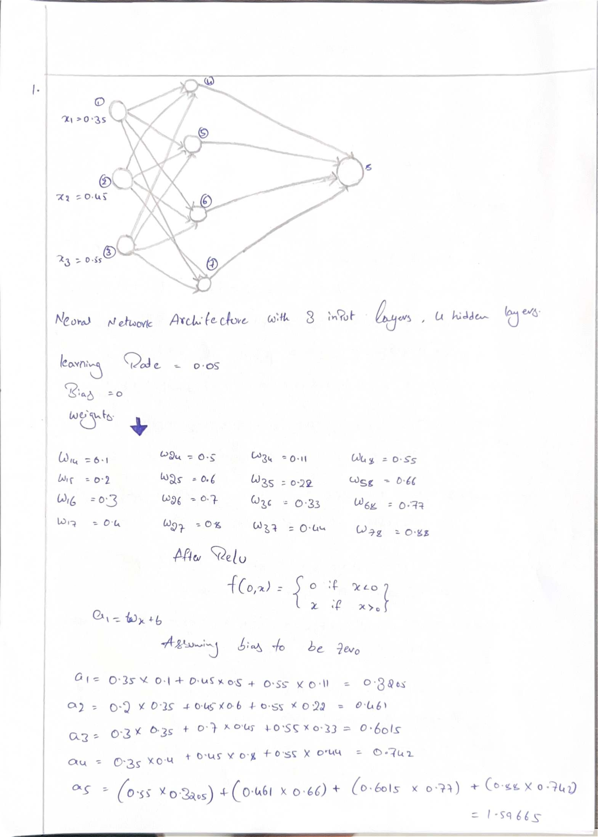 Neural Network Architecture Analysis - ANN Activity 2 - Studocu
