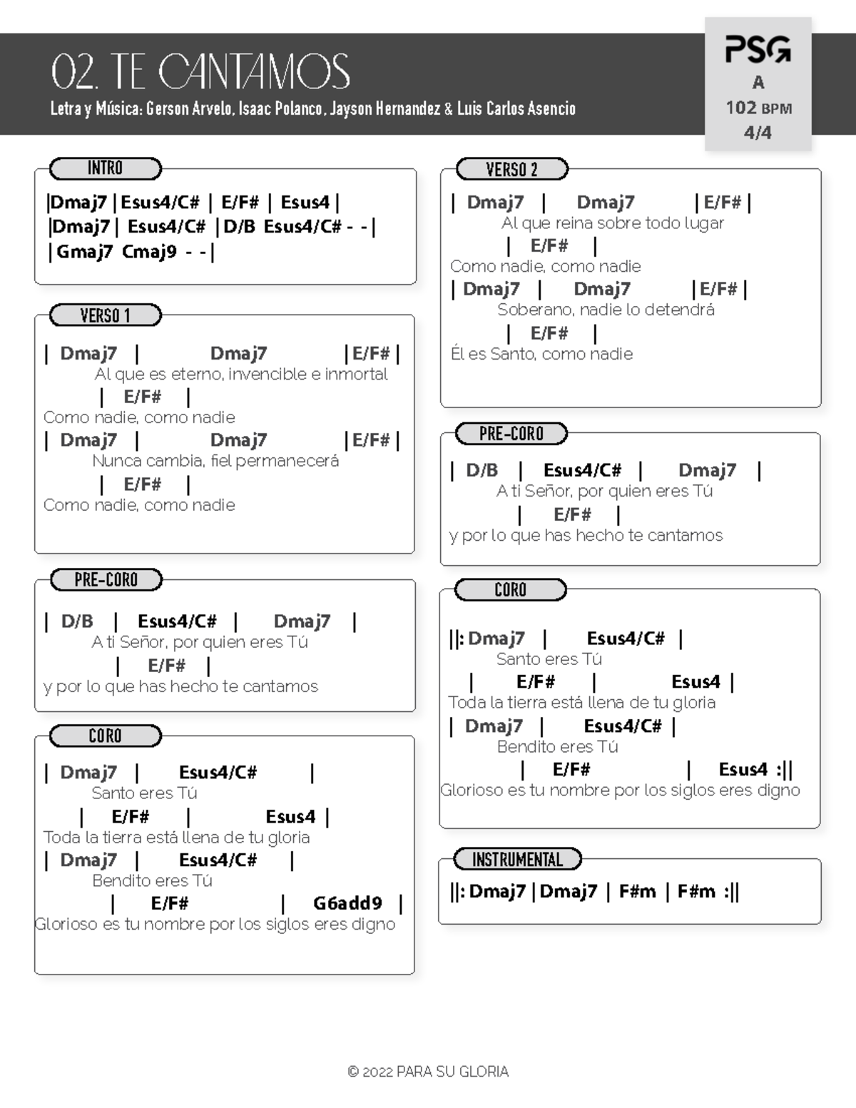 02. Te Cantamos (A) - Acordes y Letra de la Canción - Studocu
