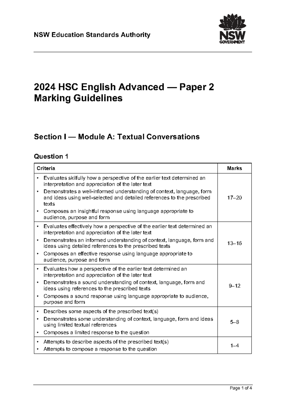 2024 HSC English Adv Paper 2 Marking Guidelines & Mapping Grid - Studocu